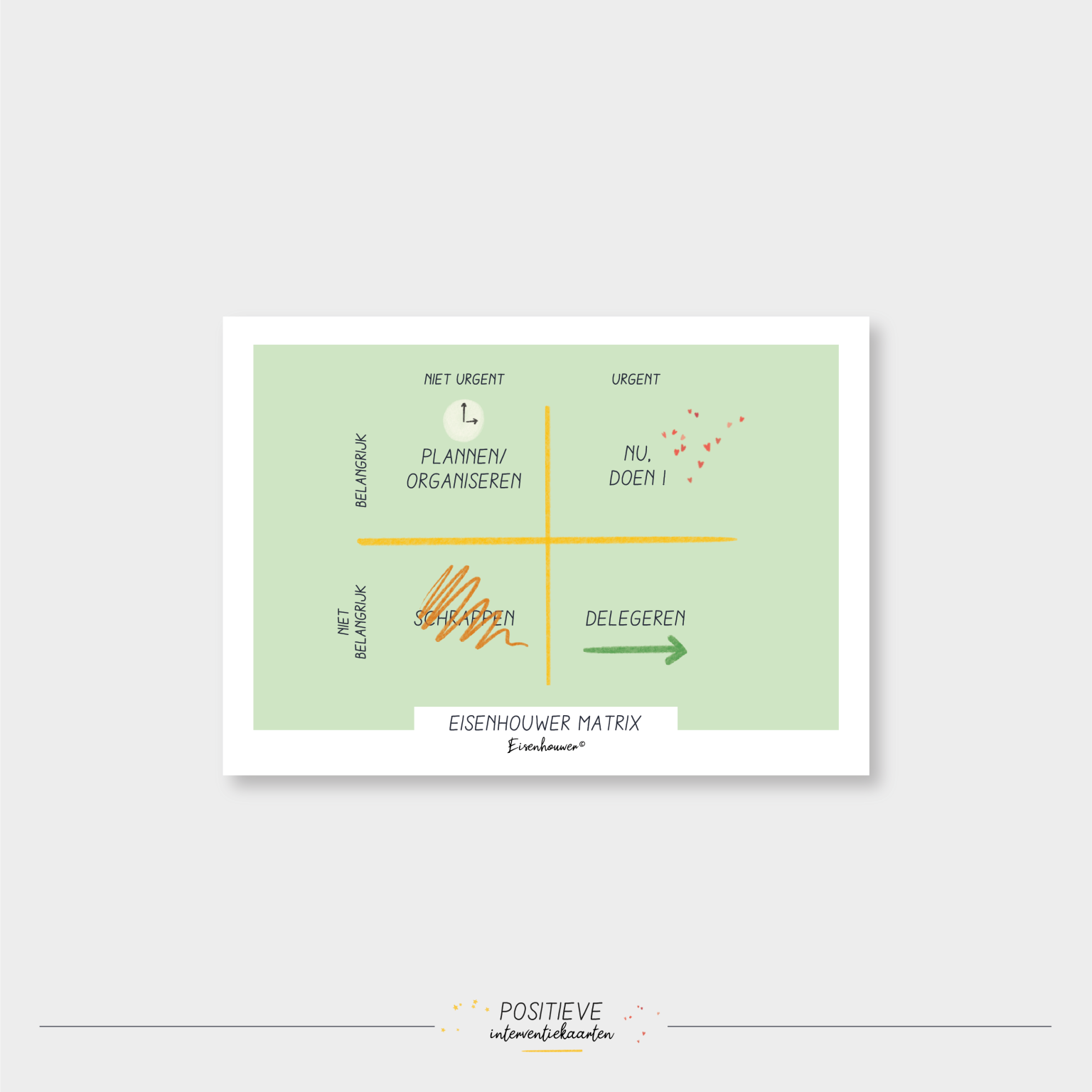 Eisenhower-matrix | Attitude & Mindset