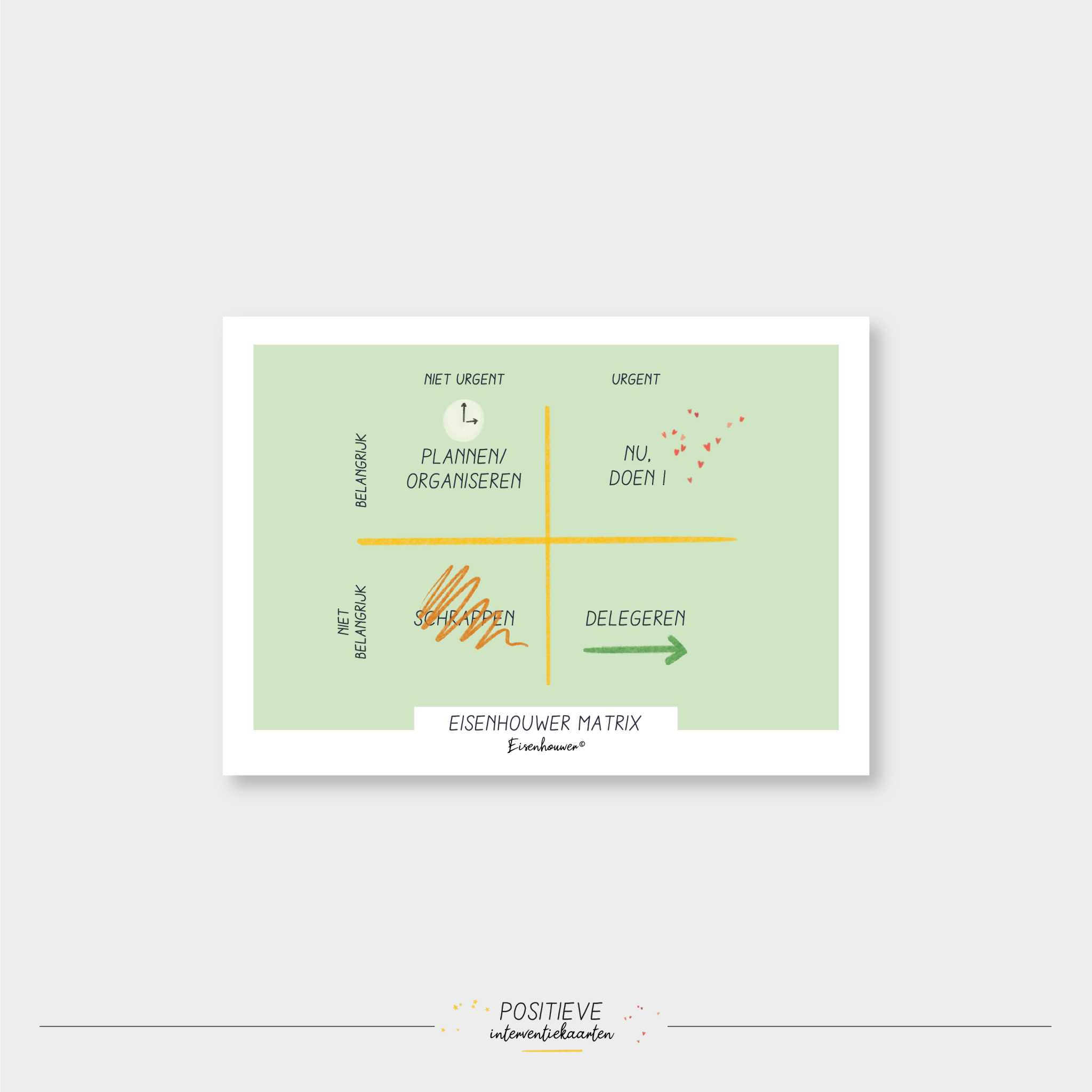 Eisenhower-matrix | Attitude & Mindset